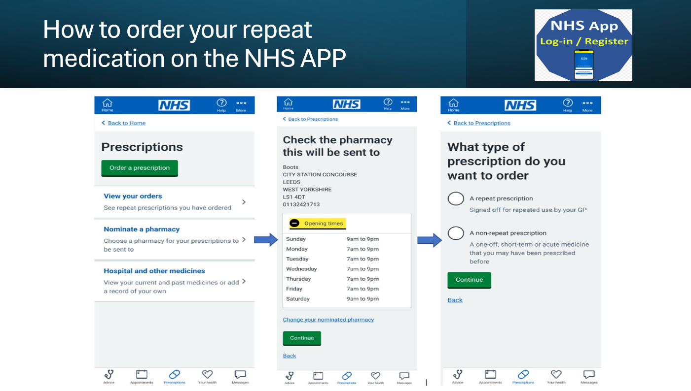 Prescriptions - Oakwood Surgery – Notts